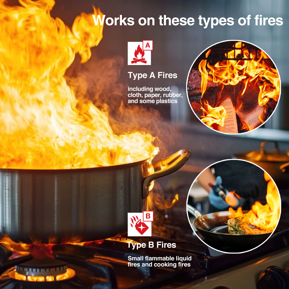 BurnBuster Fire Blanket